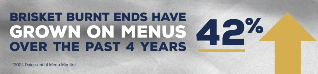 AUSTIN BLUES® Smoked Meats • Hormel Foodservice